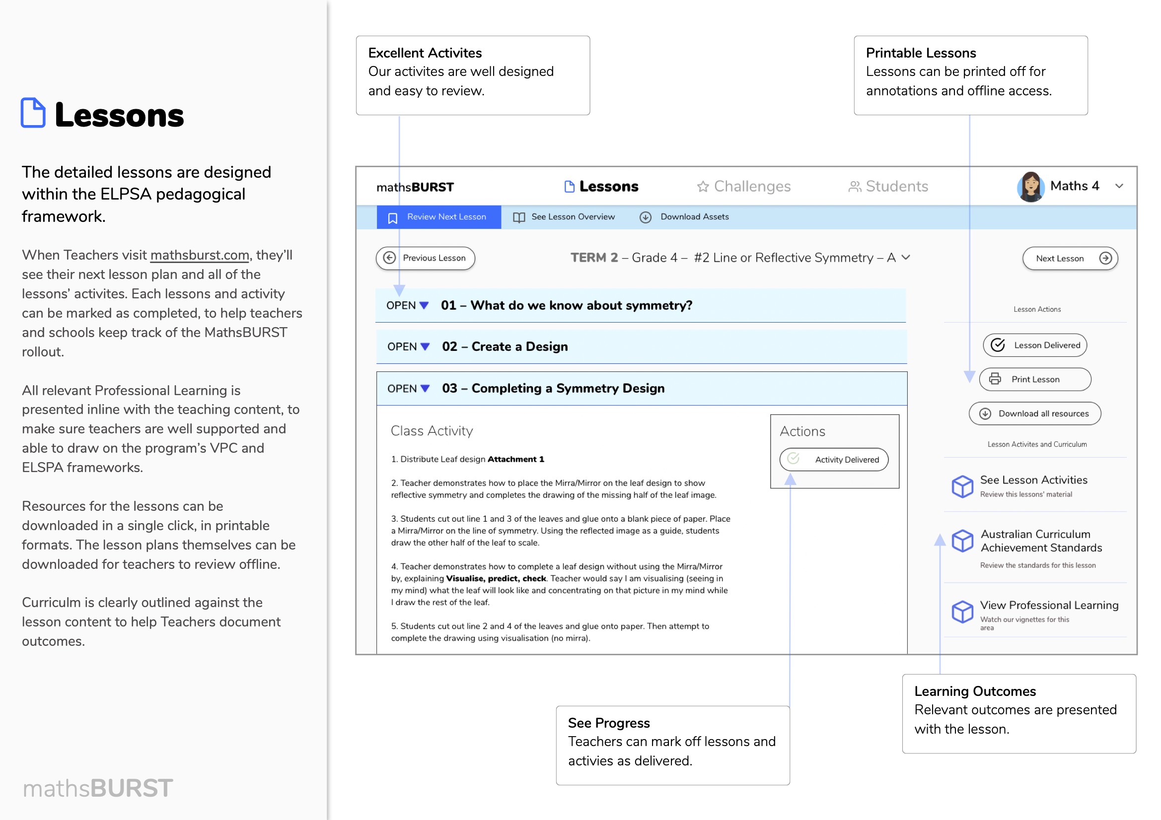 Lesson Plans - MathsBURST